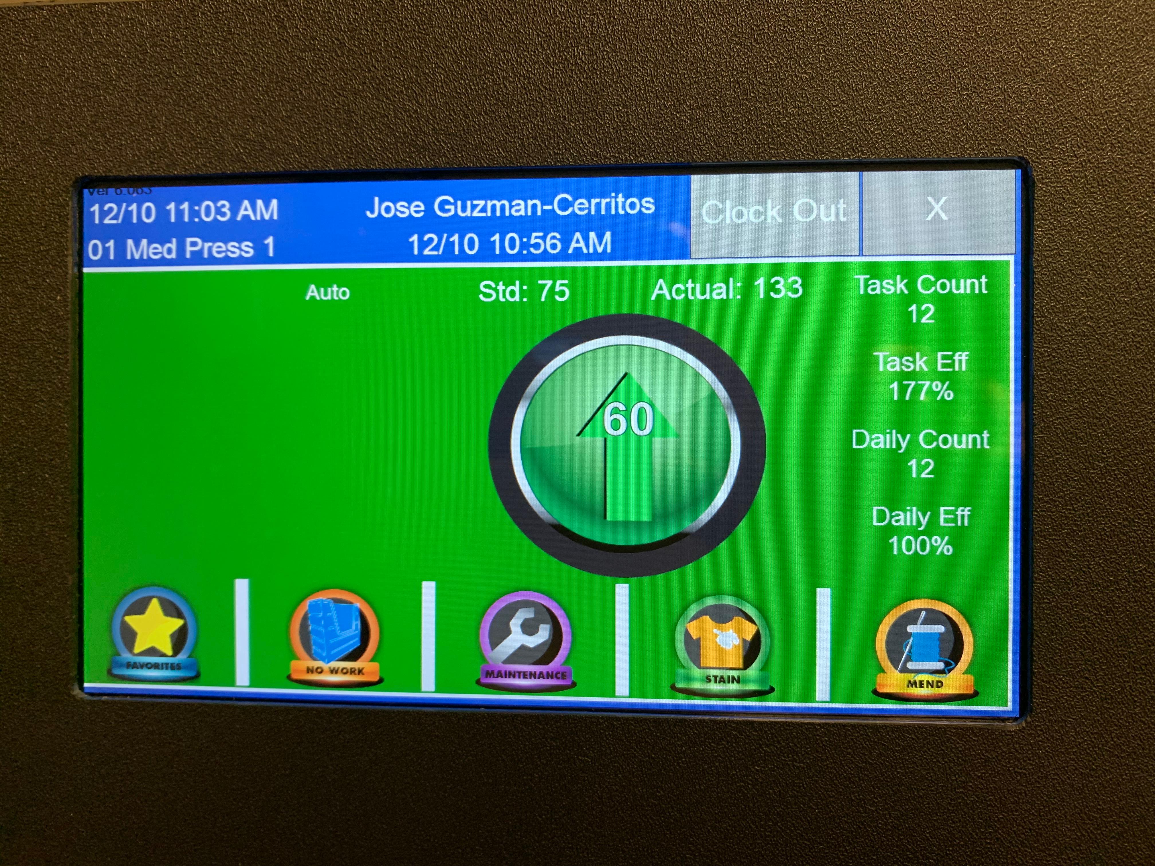 How Softrol's Productivity Tracking Saves You Money