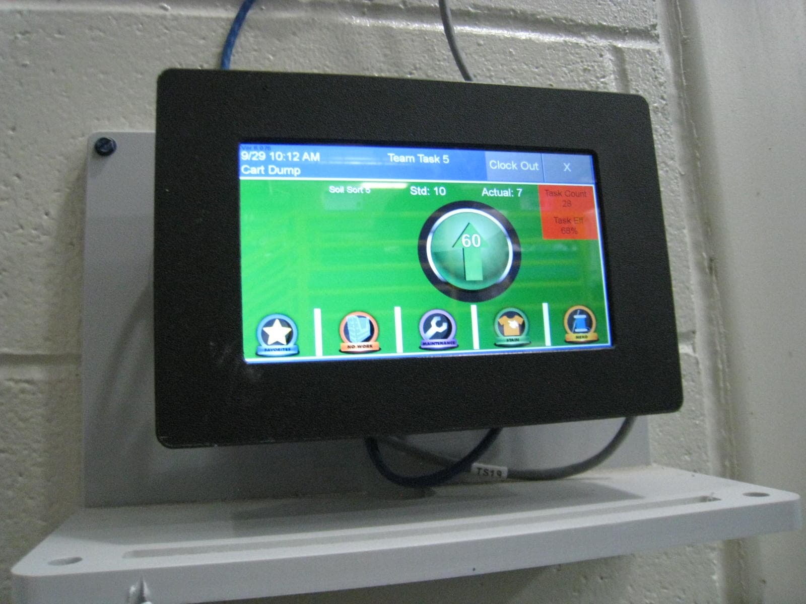 Laundry Productivity Systems
