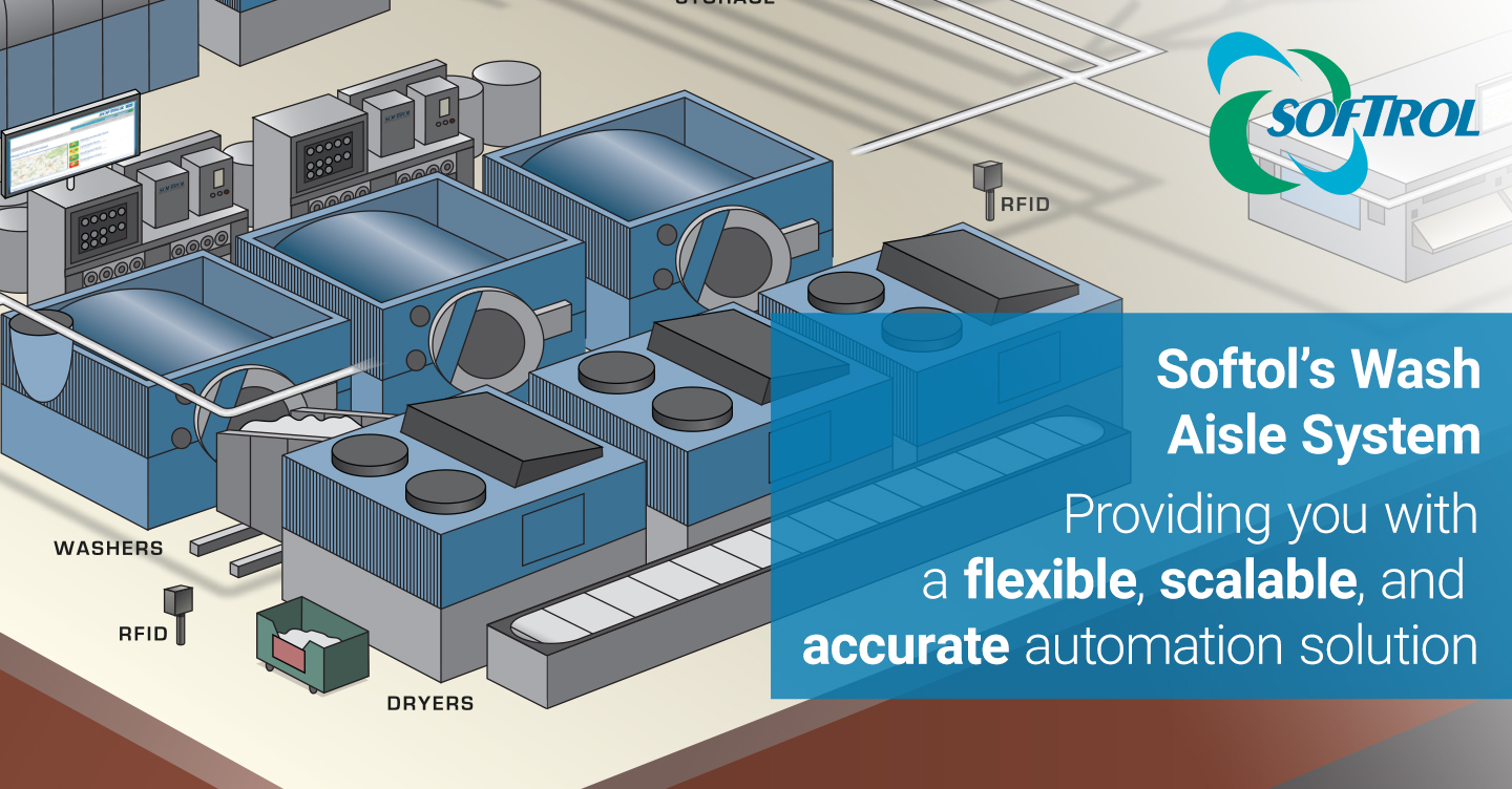 Upgrade Your Wash Aisle with Softrol